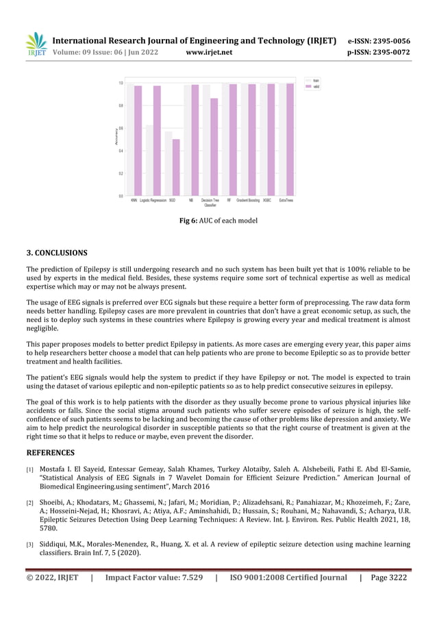 Epilepsy Prediction using Machine Learning | PDF