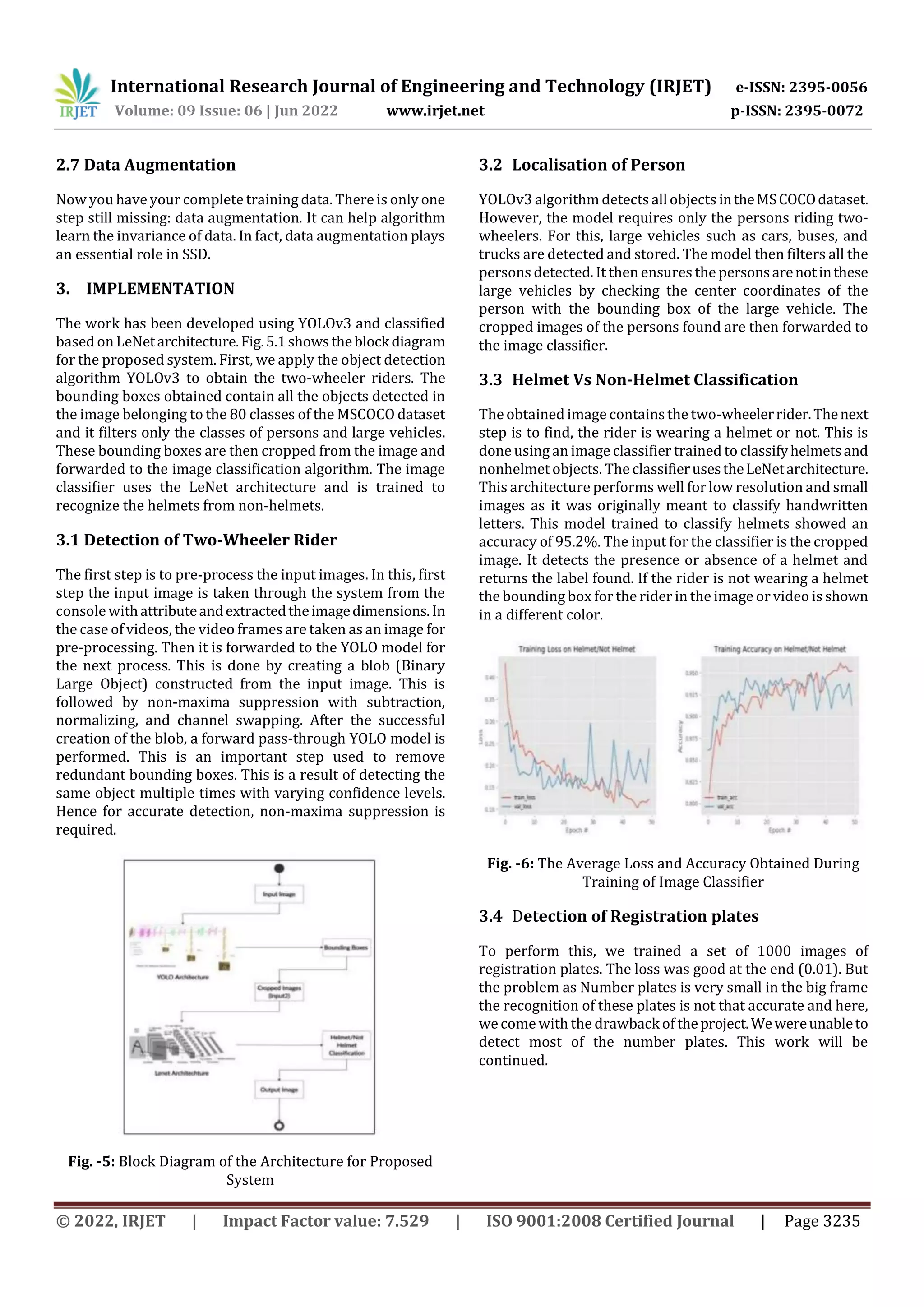 Helmet Detection Based on Convolutional Neural Networks | PDF