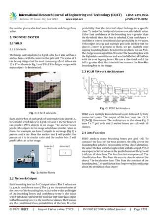 Helmet Detection Based on Convolutional Neural Networks | PDF