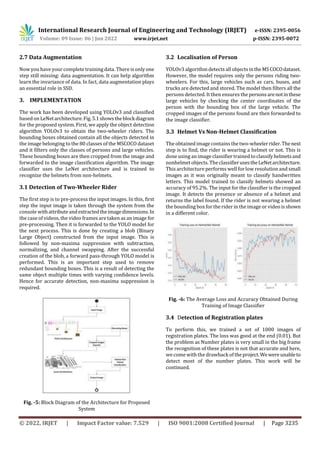 Helmet Detection Based on Convolutional Neural Networks | PDF