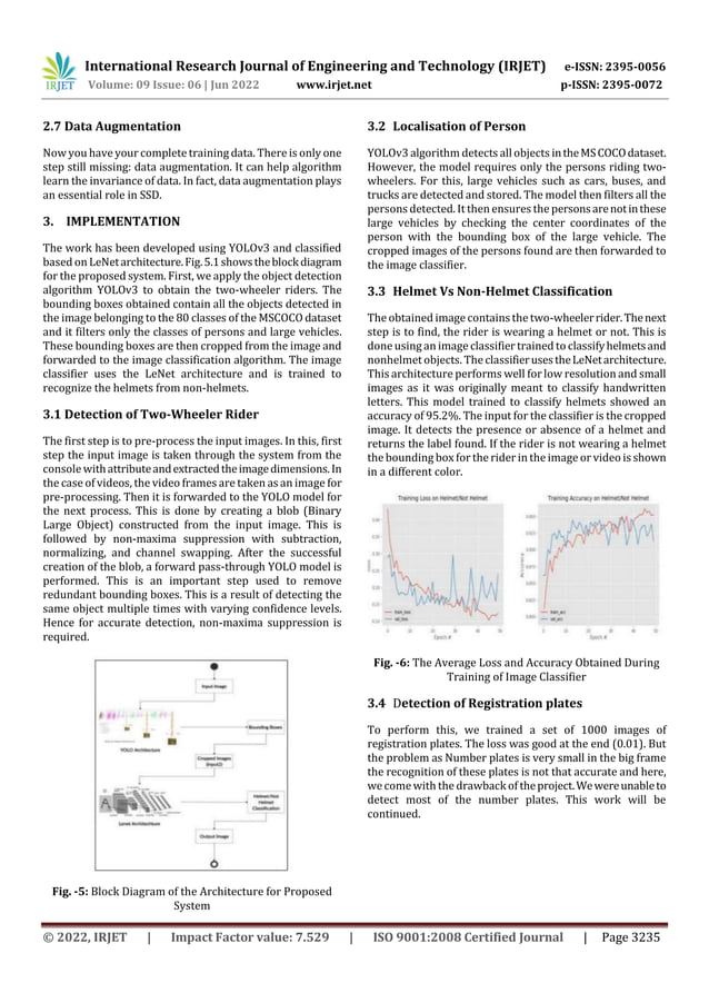 Helmet Detection Based On Convolutional Neural Networks Pdf