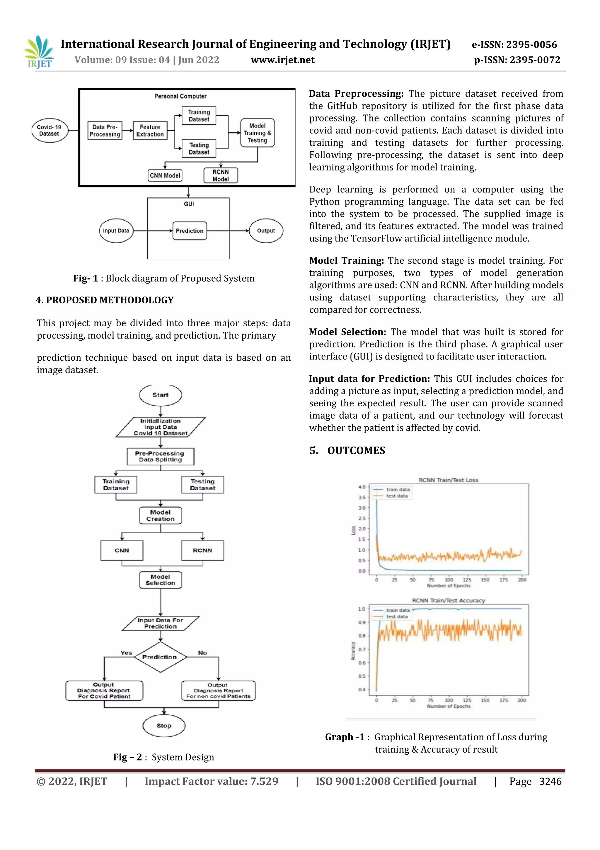 AN EFFECTIVE APPROACH TO PREDICT COVID-19 USING DEEP LEARNING ALGORITHMS VIA X-RAY IMAGES | PDF