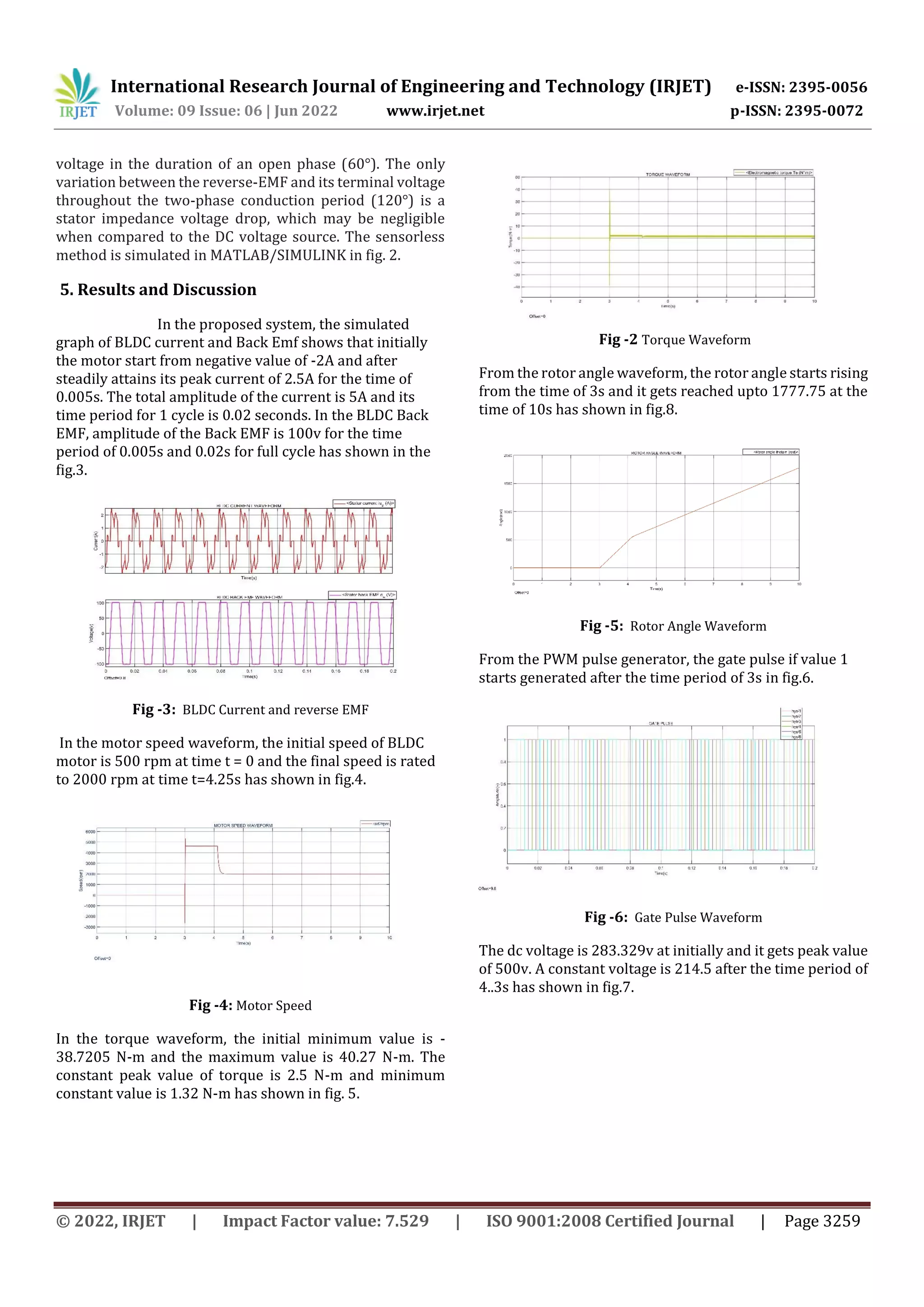 Sensorless Speed Control of Brushless DC Motor by MATLAB | PDF
