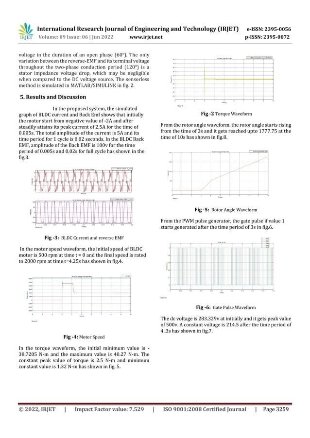Sensorless Speed Control of Brushless DC Motor by MATLAB | PDF