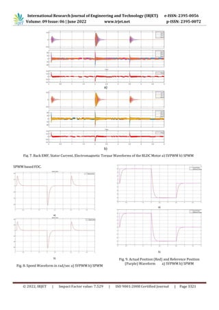 Comparitive Analysis of Speed and Position Control of BLDC Motor via Field Oriented Control ...