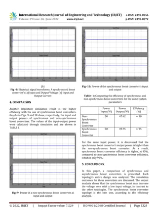 A COMPARISON OF SYNCHRONOUS AND NON-SYNCHRONOUS BOOST CONVERTER | PDF