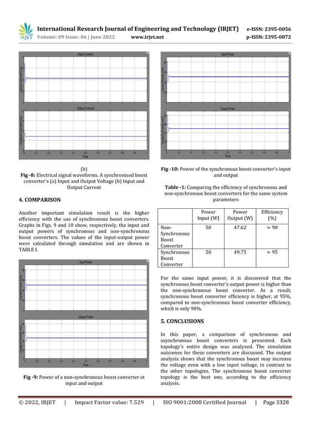 A COMPARISON OF SYNCHRONOUS AND NON-SYNCHRONOUS BOOST CONVERTER | PDF | Gas and Electric | Home ...
