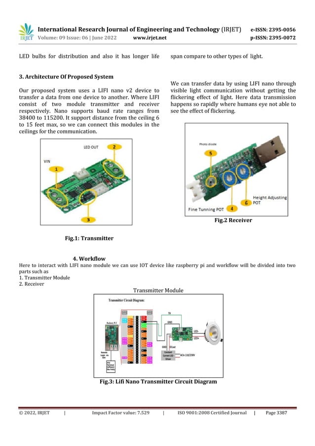 Li-Fi Is the Next Generation of Secure Data Transmission Using IOT Devices | PDF