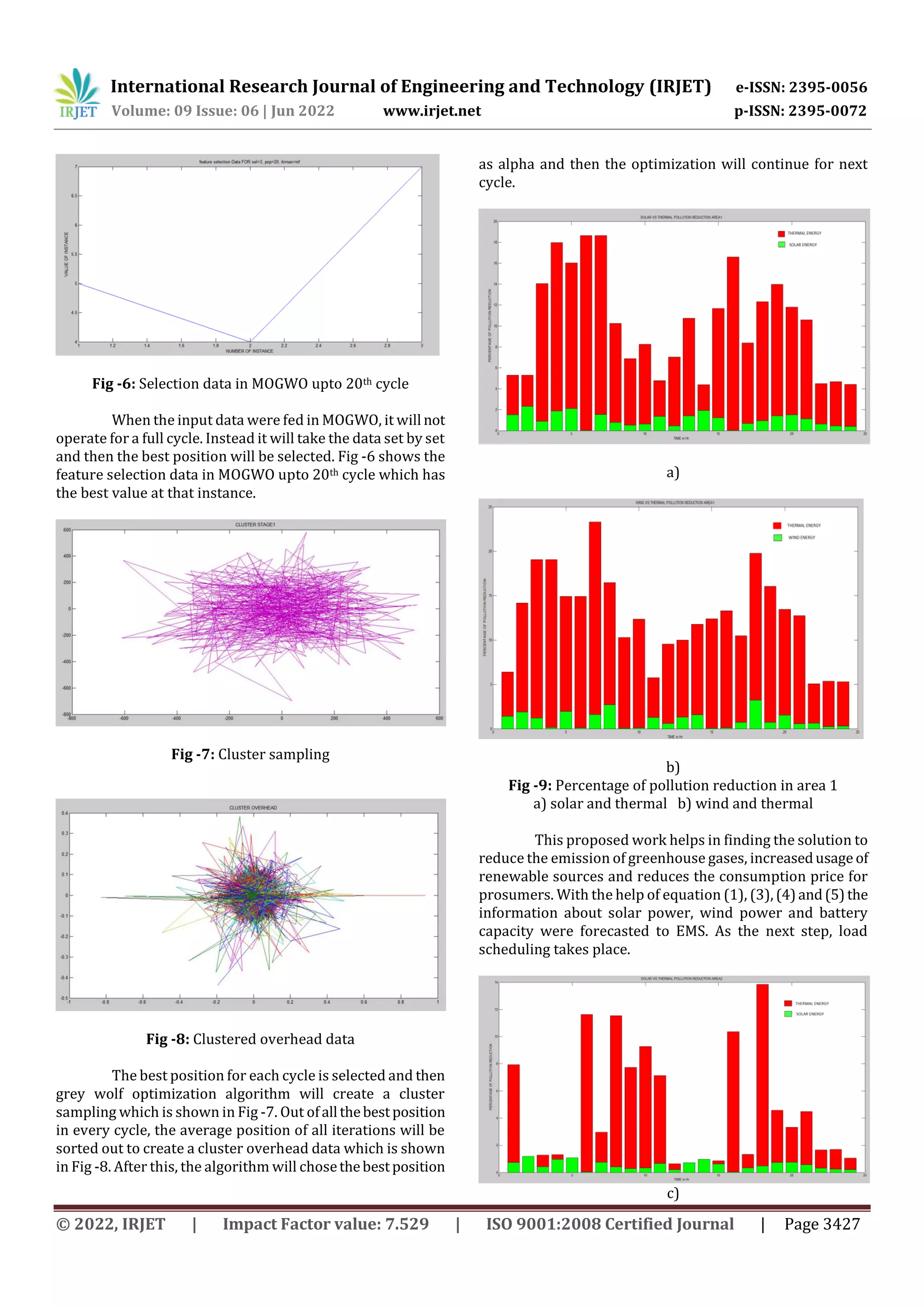 Energy Management System in Smart Microgrid Using Multi Objective Grey Wolf Optimization ...