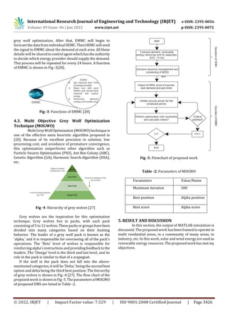 Energy Management System in Smart Microgrid Using Multi Objective Grey ...