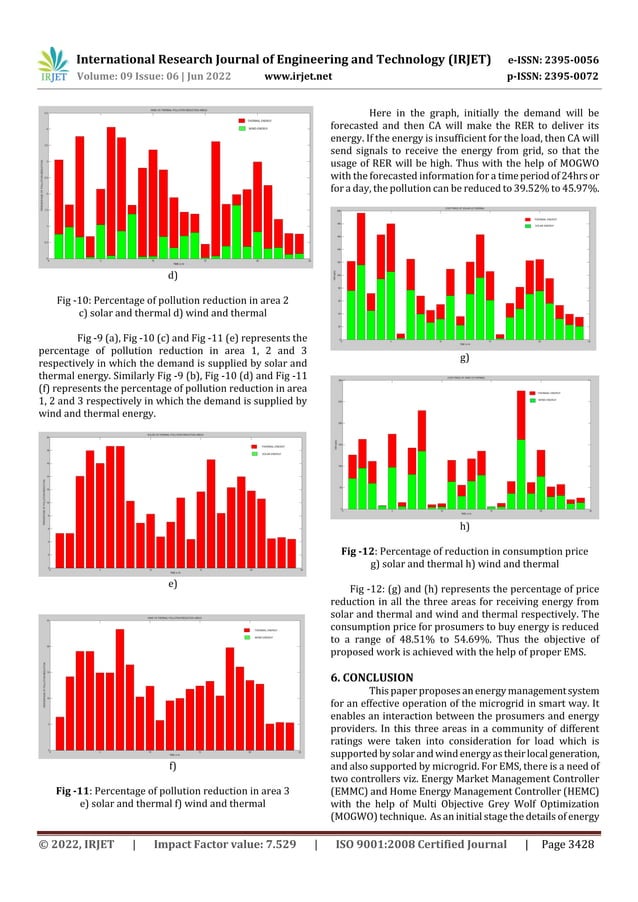 Energy Management System in Smart Microgrid Using Multi Objective Grey Wolf Optimization ...