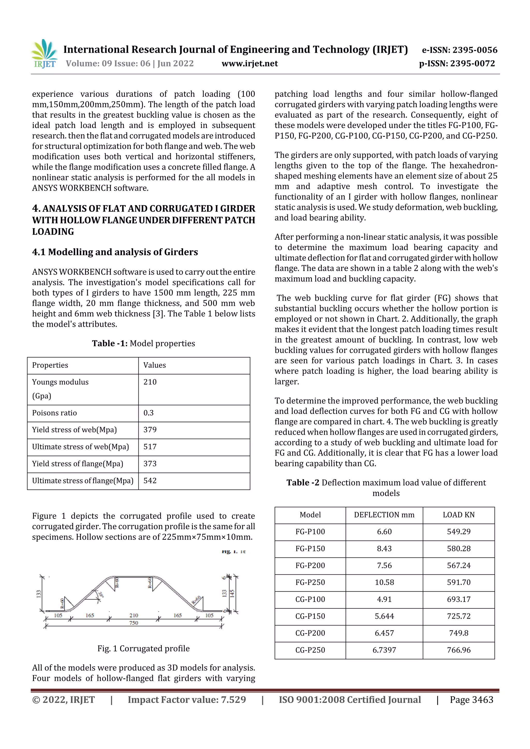 Structural optimization of slender corrugated and flat I girder for ...
