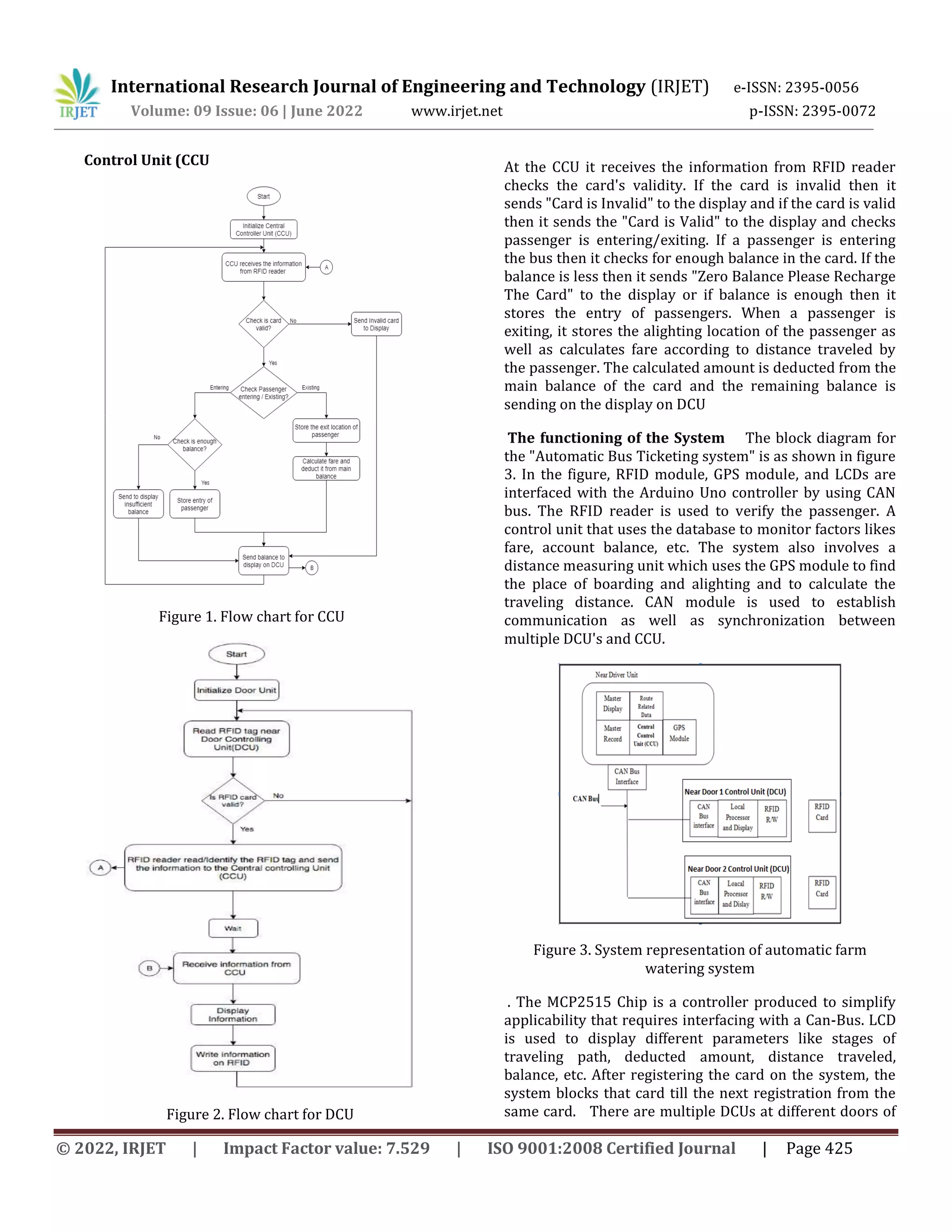 RFID BASED AUTOMATIC BUS TICKITING SYSTEM | PDF