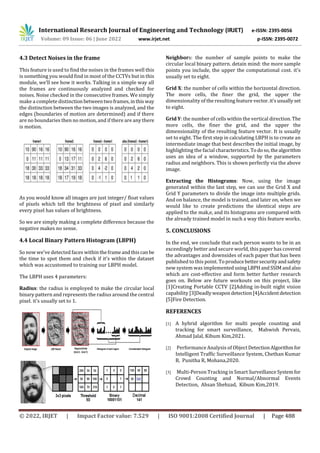 SMART SURVEILLANCE SYSTEM USING LBPH ALGORITHM | PDF | Cameras and Camcorders | Consumer Electronics