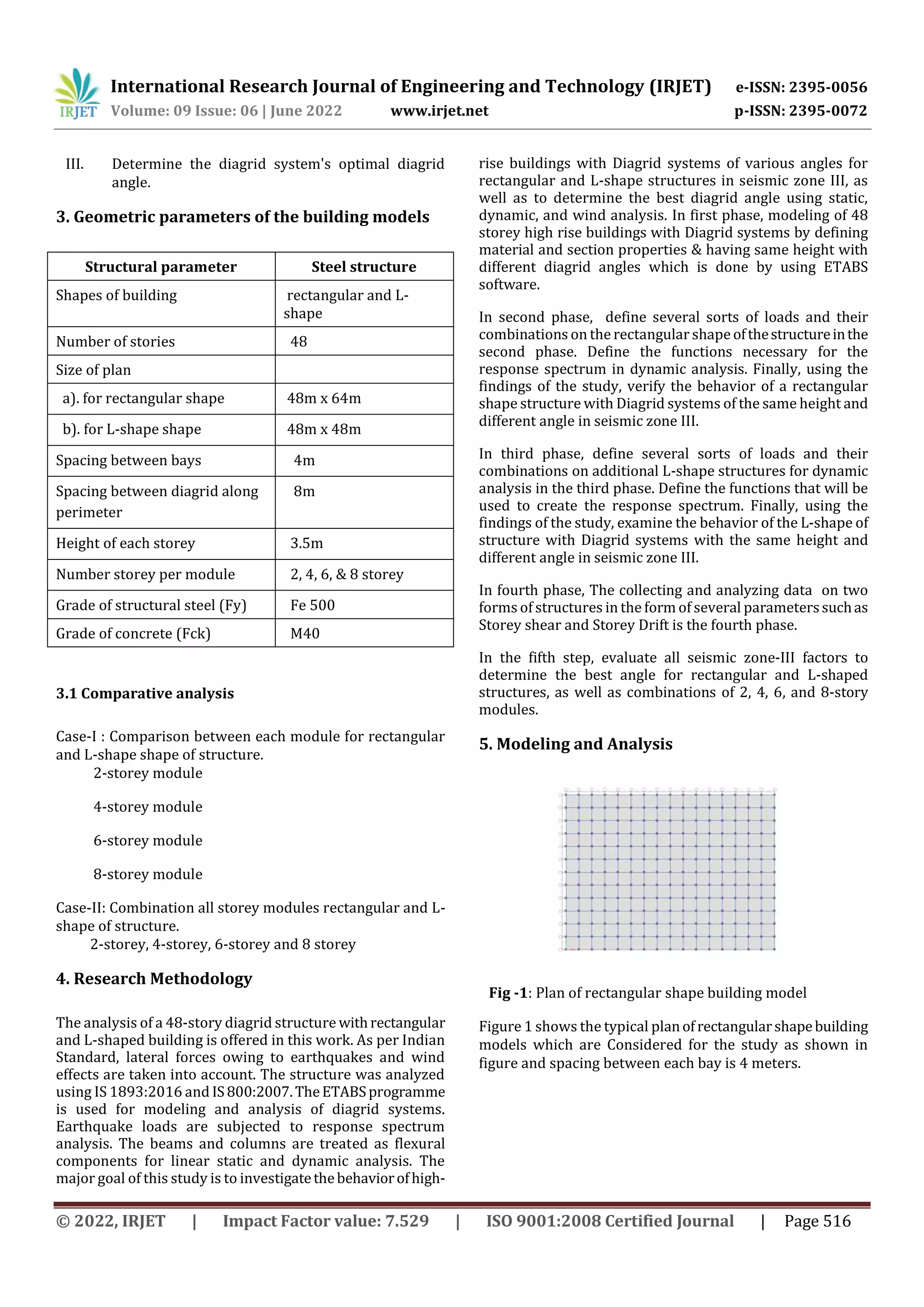 ANALYSIS AND DESIGN OF HIGH-RISE DIAGRID STRUCTURES | PDF