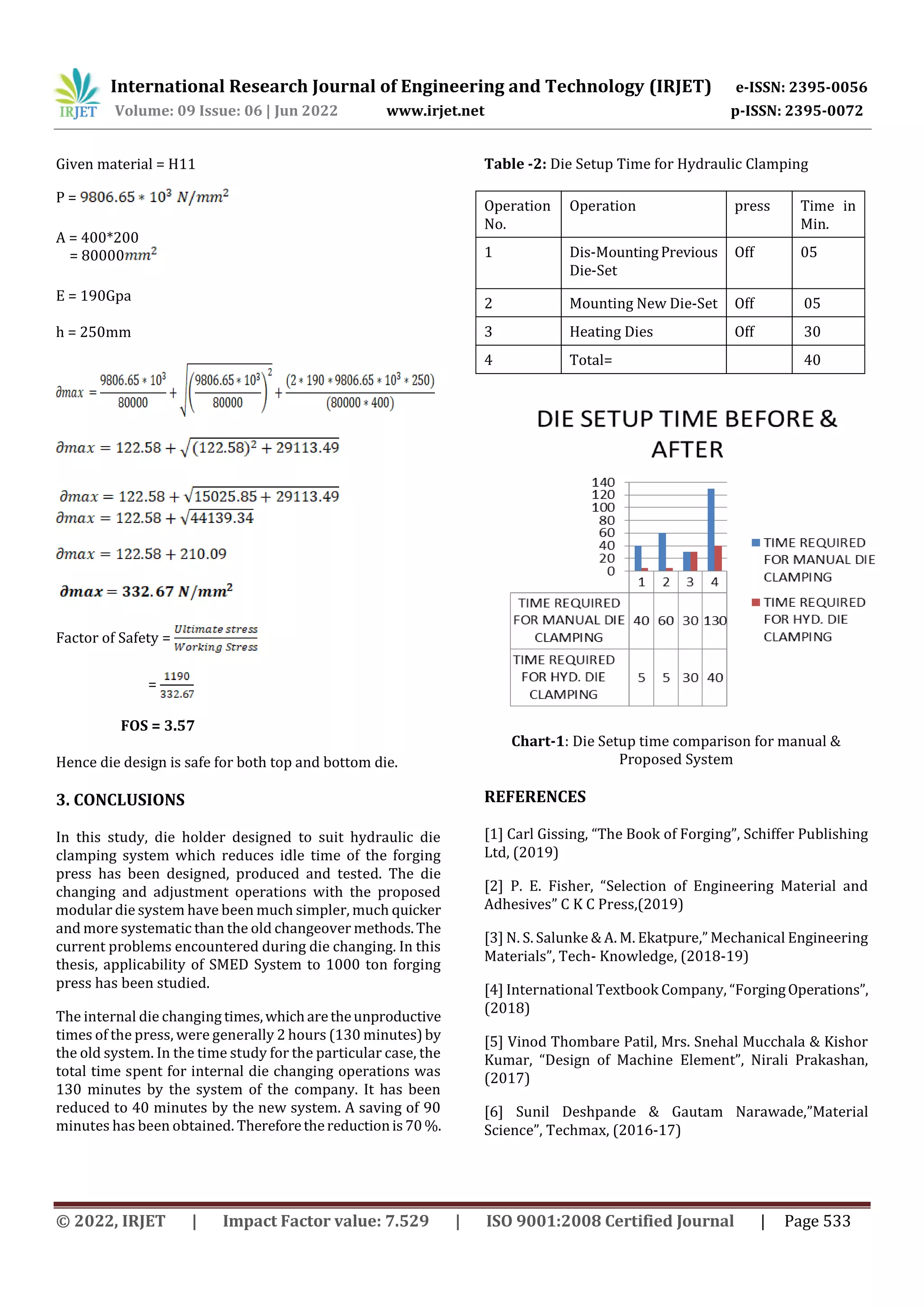 Development of Forging Bolster for Quick Die Setup | PDF