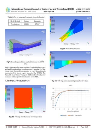 Study of different contraction design of wind tunnel for better performance by using CFD | PDF ...