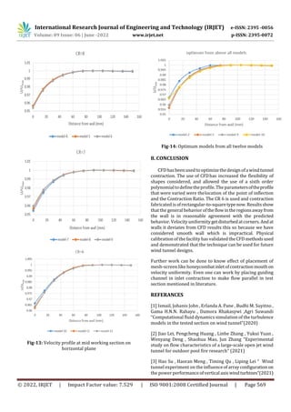 Study of different contraction design of wind tunnel for better ...