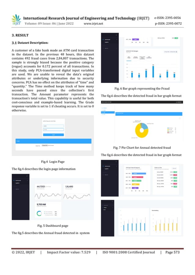 Atm Fraud Detection System Using Machine Learning Algorithms Pdf