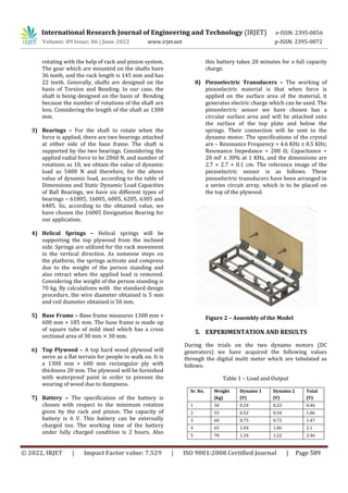 Design and Development of Foot Step Power Generator as an Alternative ...