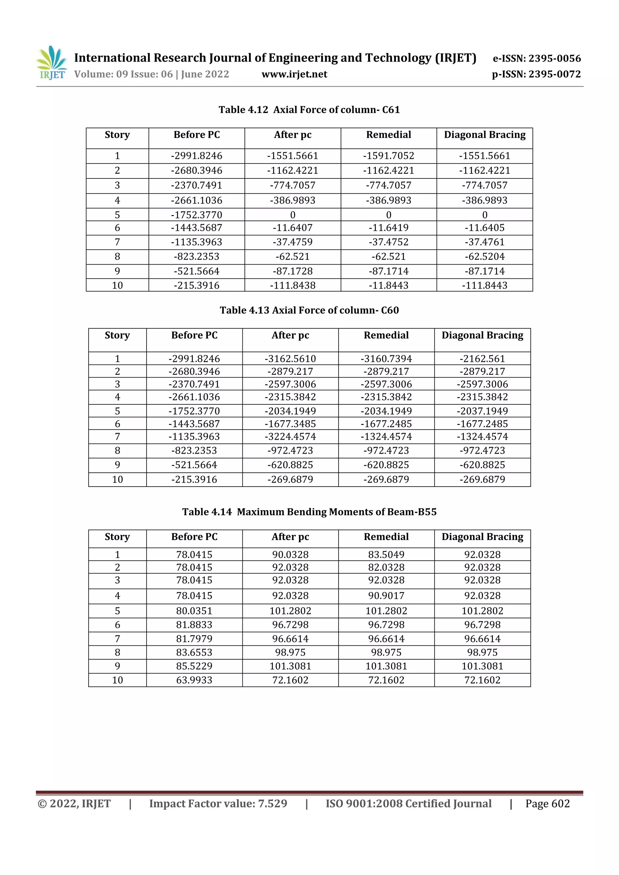 Progressive Collapse Analysis and design of Steel Structure | PDF