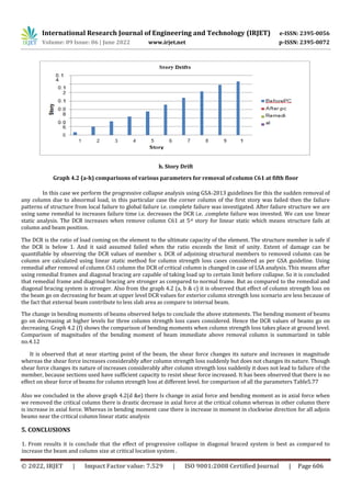 Progressive Collapse Analysis and design of Steel Structure | PDF