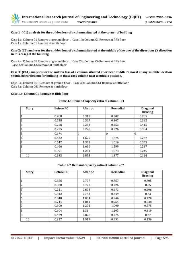 Progressive Collapse Analysis and design of Steel Structure | PDF