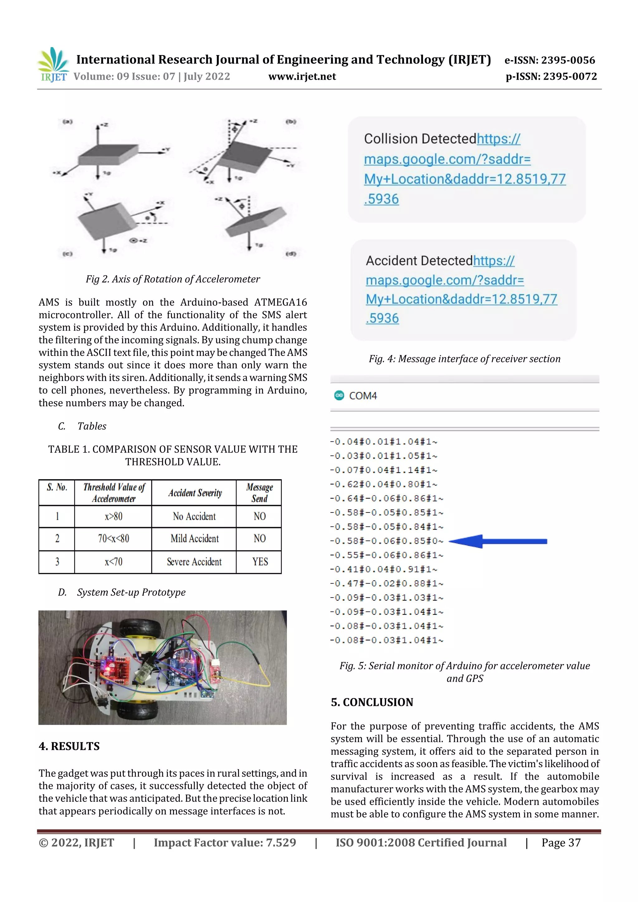 SMART ACCIDENT DETECTION AND ALERT MESSAGE SYSTEM | PDF