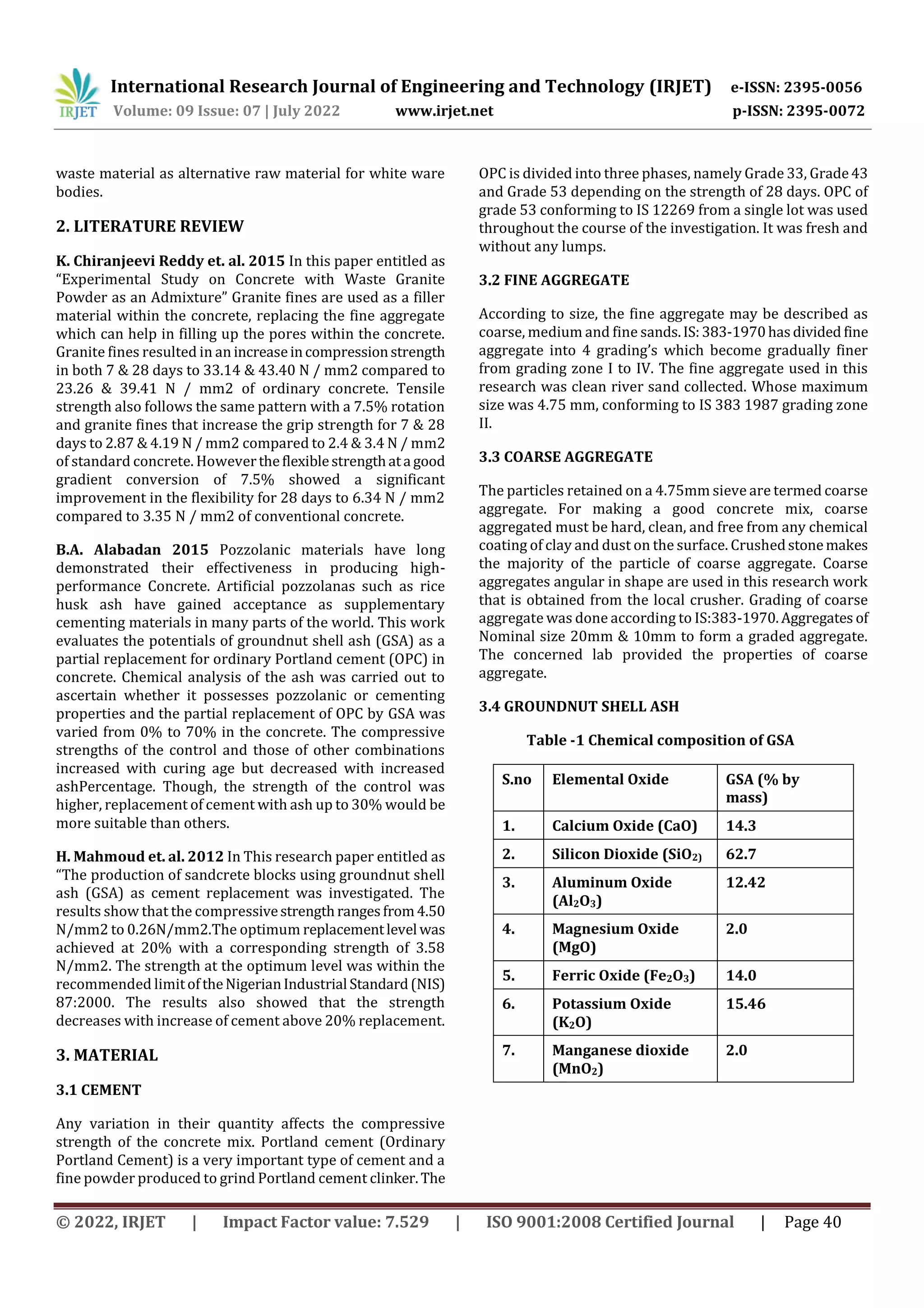 EXPERIMENTAL STUDY ON THE BEHAVIOR OF CONCRETE BY PARTIAL REPLACEMENT OF CEMENT WITH GROUNDNUT ...