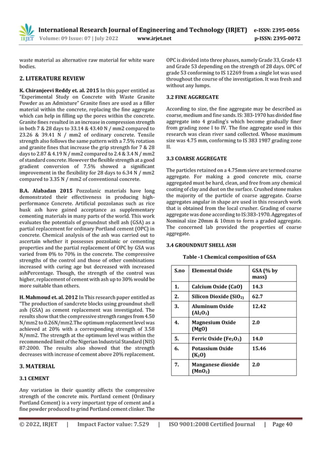 EXPERIMENTAL STUDY ON THE BEHAVIOR OF CONCRETE BY PARTIAL REPLACEMENT OF CEMENT WITH GROUNDNUT ...