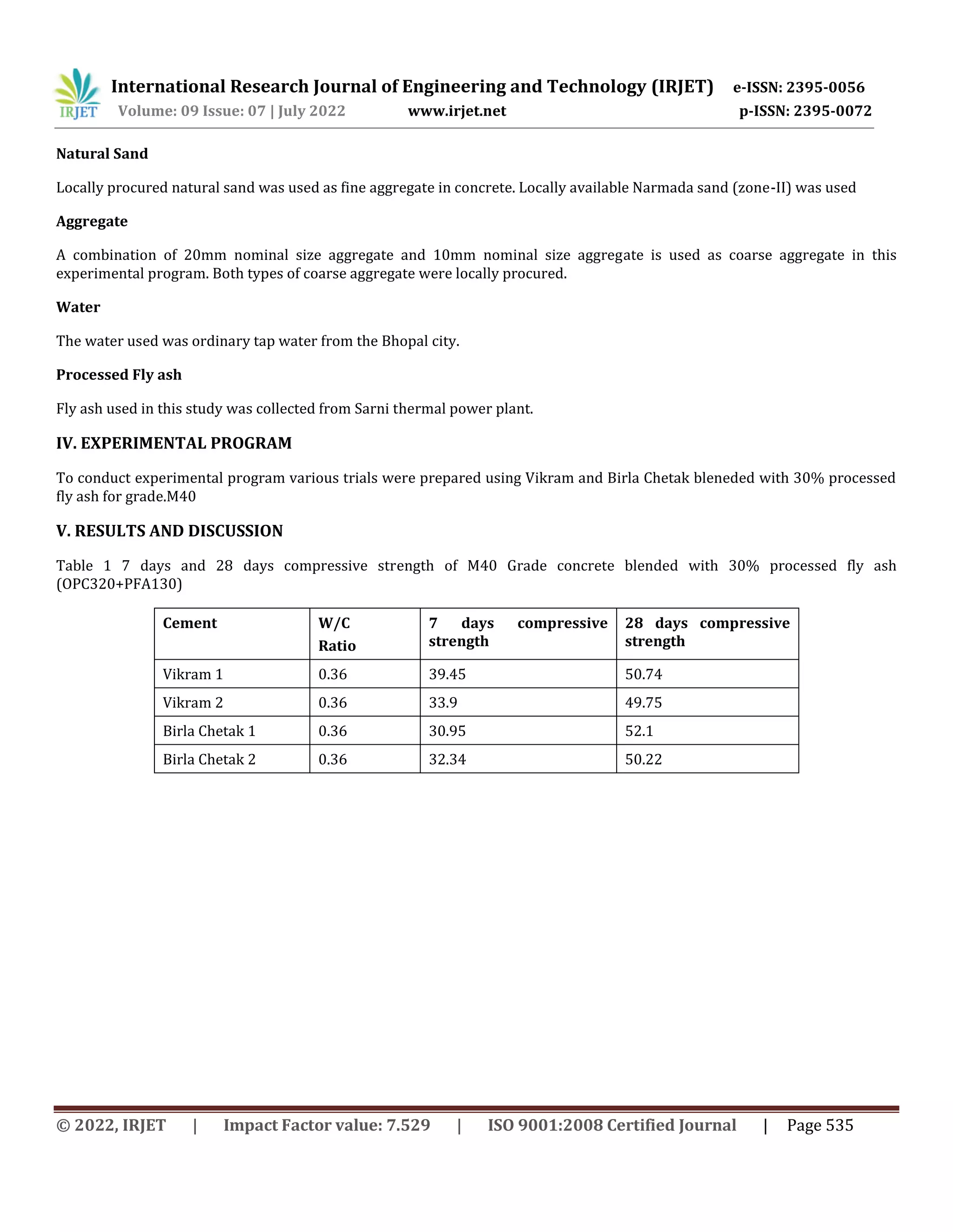 Properties of concrete M40 using 2 types of cement blended with ...