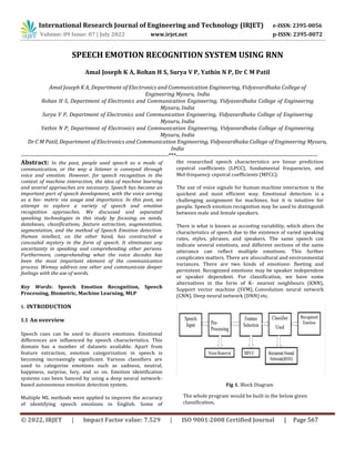 SPEECH EMOTION RECOGNITION SYSTEM USING RNN | PDF