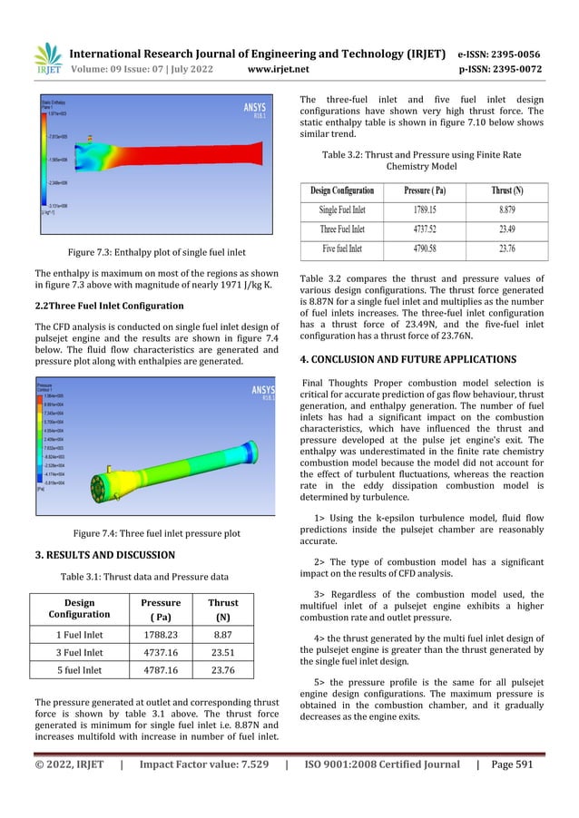 COMPUTATIONAL FLUID DYNAMIC ANALYSIS OF A PULSE JET ENGINE | PDF