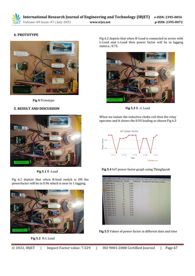 POWER FACTOR MONITORING AND CONTROLLING FOR INDUSTRIAL LOAD USING IOT | PDF