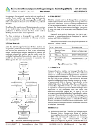 Analysis on Fraud Detection Mechanisms Using Machine Learning Techniques | PDF | Databases ...