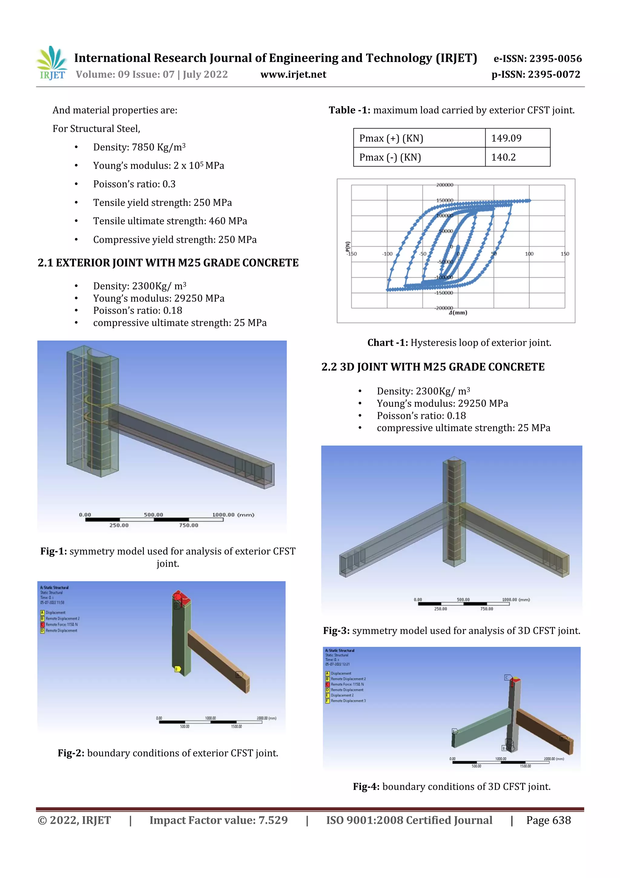 ANALYSIS OF CONCRETE-ENCASED CFST BEAM-COLUMN JOINTS. | PDF