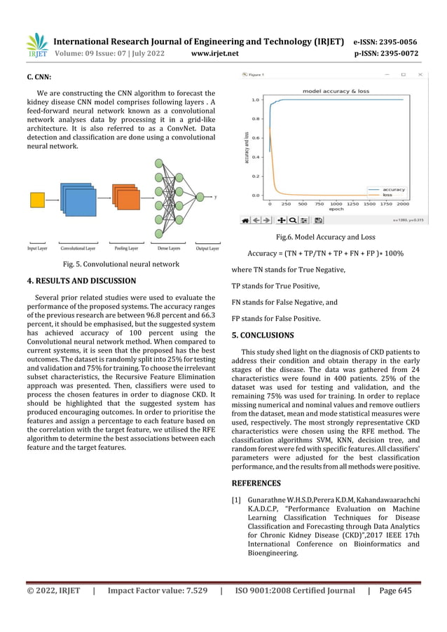 Diagnosis Of Chronic Kidney Disease Using Machine Learning | PDF