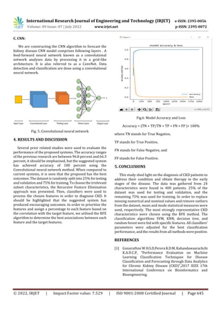 Diagnosis Of Chronic Kidney Disease Using Machine Learning | PDF