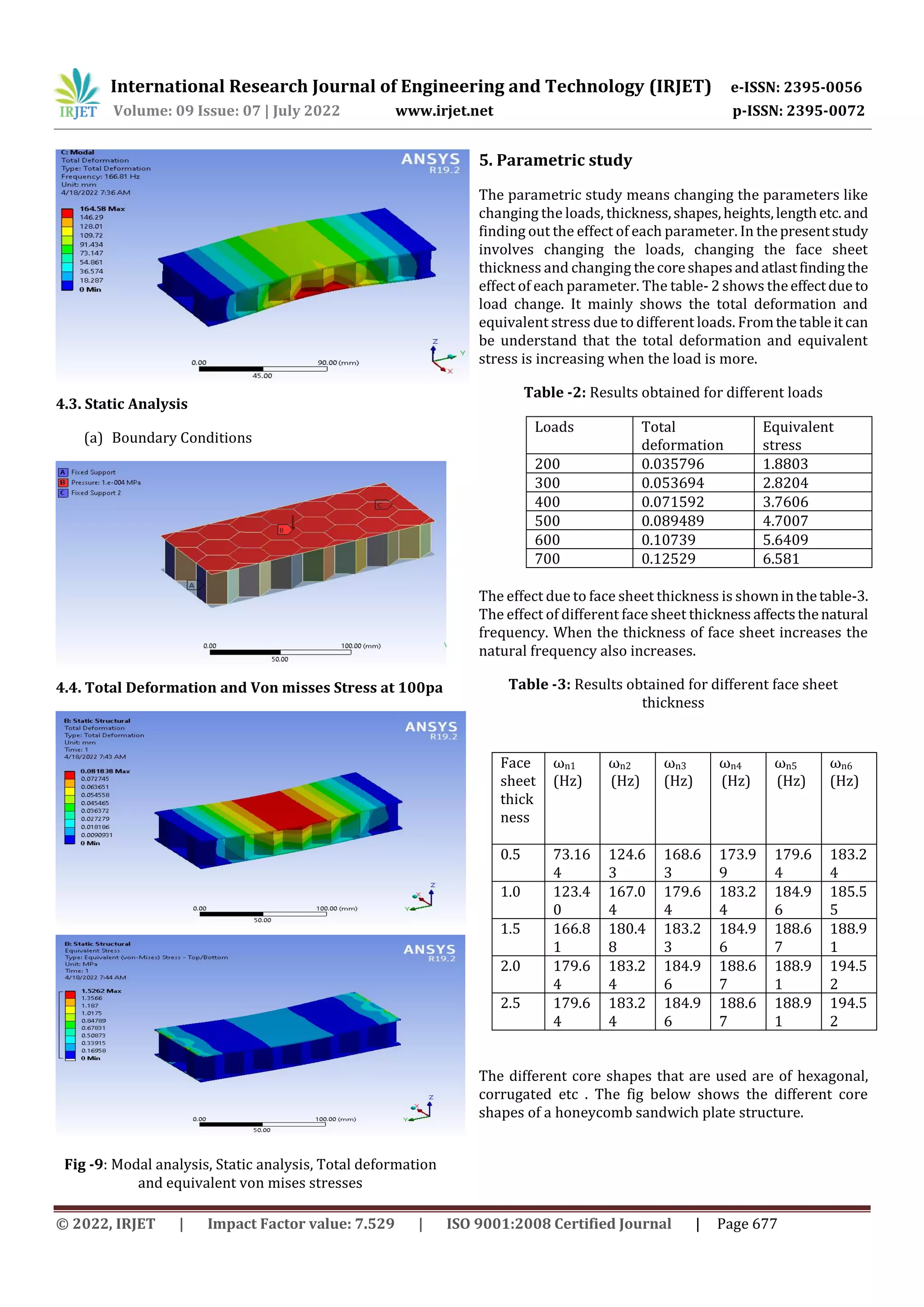 ANALYSIS OF HYBRID SANDWICH PLATE STRUCTURES | PDF