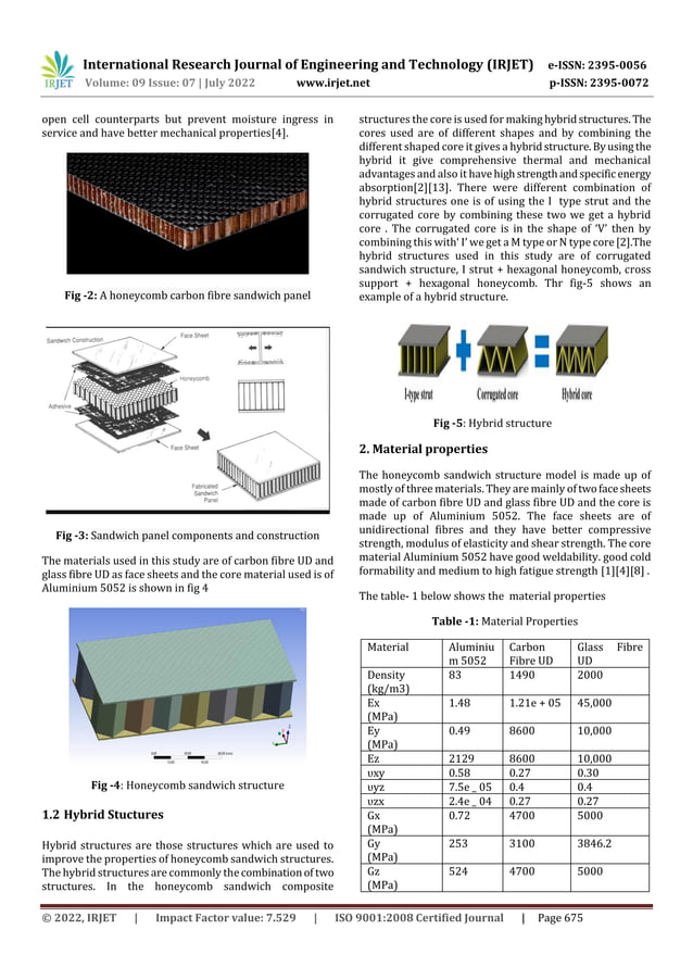 ANALYSIS OF HYBRID SANDWICH PLATE STRUCTURES | PDF