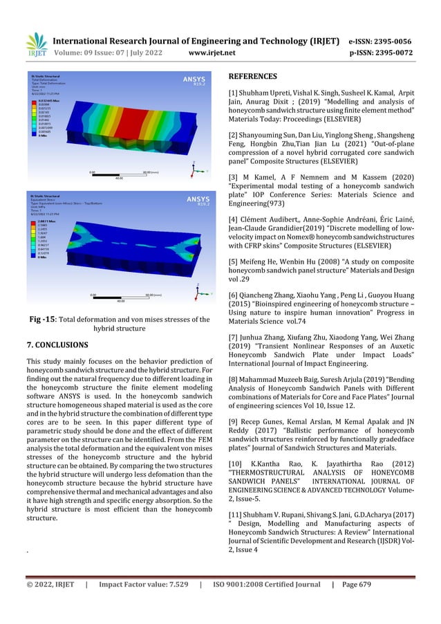 ANALYSIS OF HYBRID SANDWICH PLATE STRUCTURES | PDF