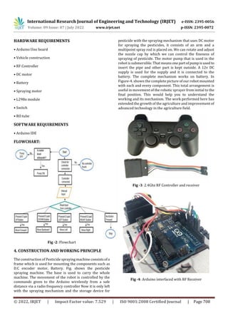 Smart Pesticide Spraying Robot | PDF