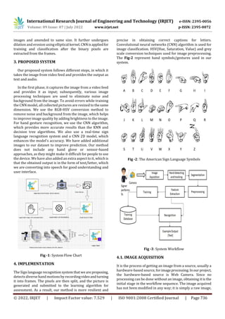 SIGN LANGUAGE INTERFACE SYSTEM FOR HEARING IMPAIRED PEOPLE | PDF
