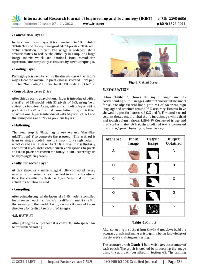 SIGN LANGUAGE INTERFACE SYSTEM FOR HEARING IMPAIRED PEOPLE | PDF