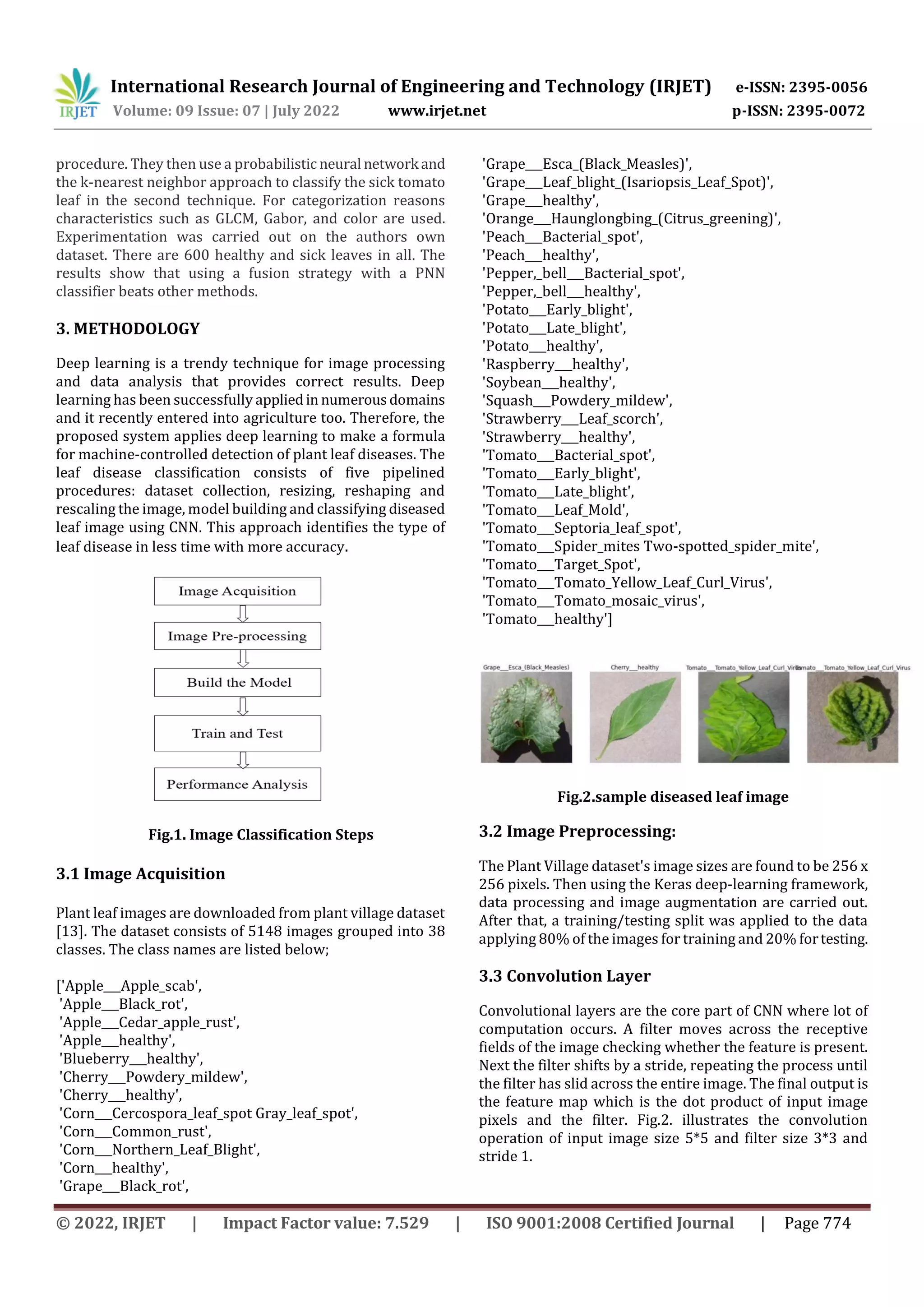 PLANT LEAF DISEASE CLASSIFICATION USING CNN | PDF | Agriculture | Industries