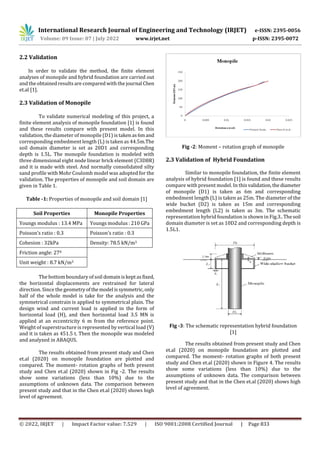 ANALYSIS OF CONCRETE FILLED HYBRID FOUNDATION | PDF | Power and Energy Industry | Industries