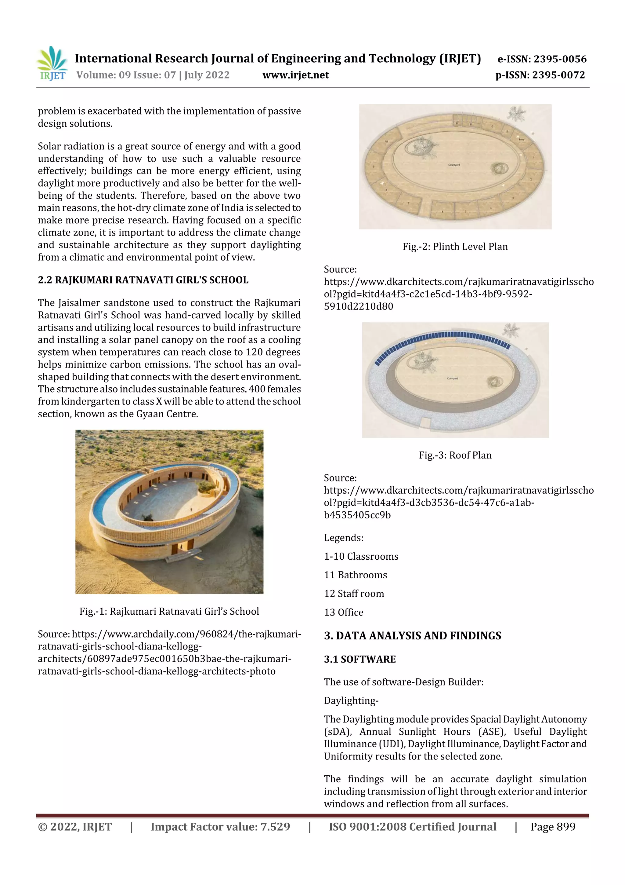 OPTIMAL LEARNING SPACES IN HOT AND DRY CLIMATE | PDF