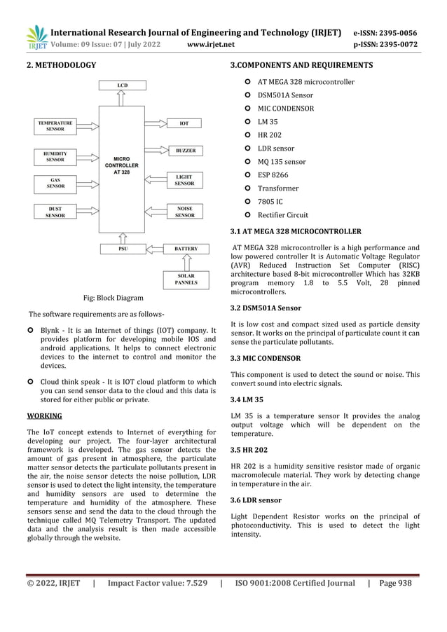 DESIGN AND DEVELOPMENT OF SOLAR POWERED AIR POLLUTION AND ENVIRONMENTAL ...
