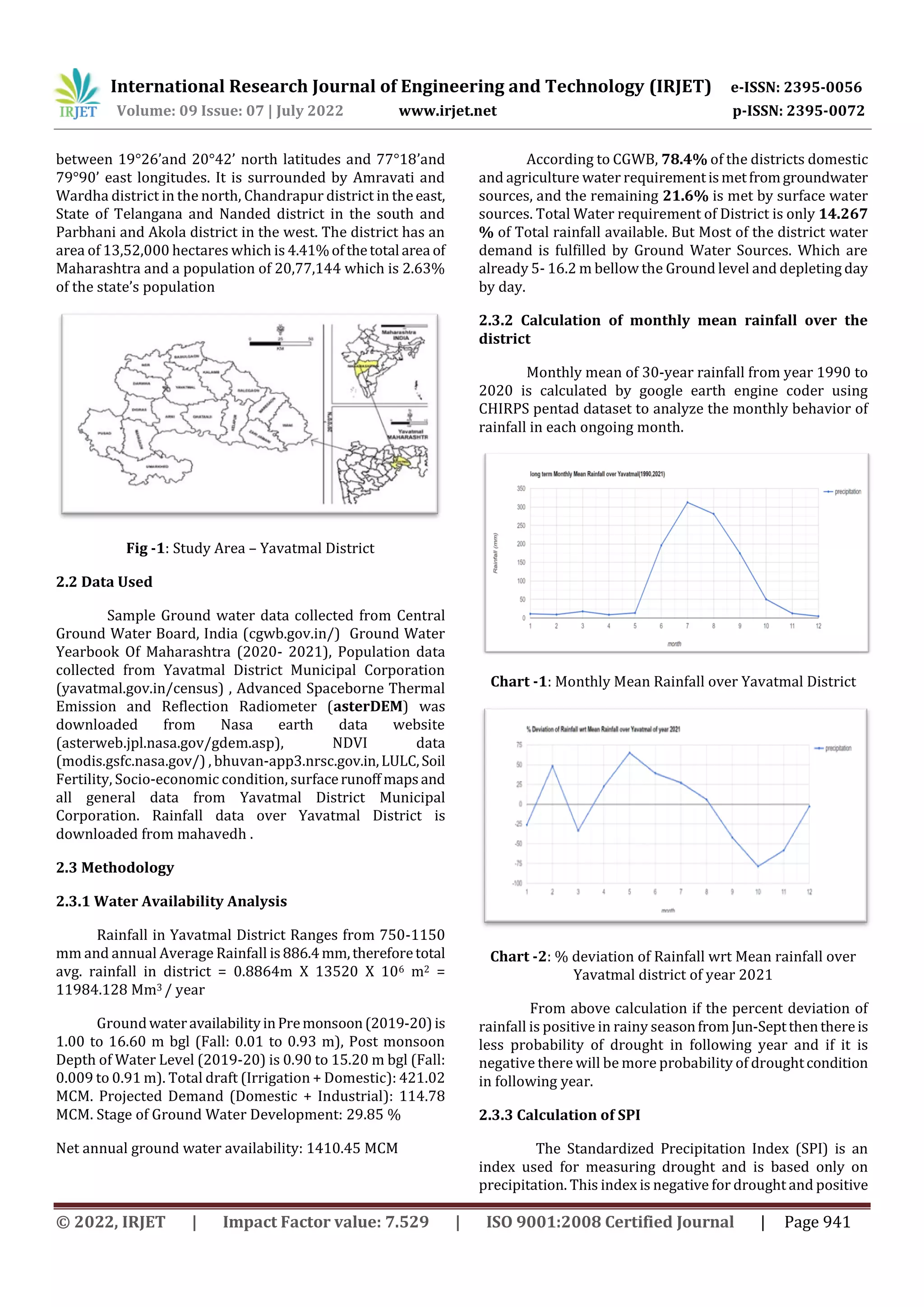 Mapping Of Temporal Variation Of Drought Using Geospatial Techniques Pdf