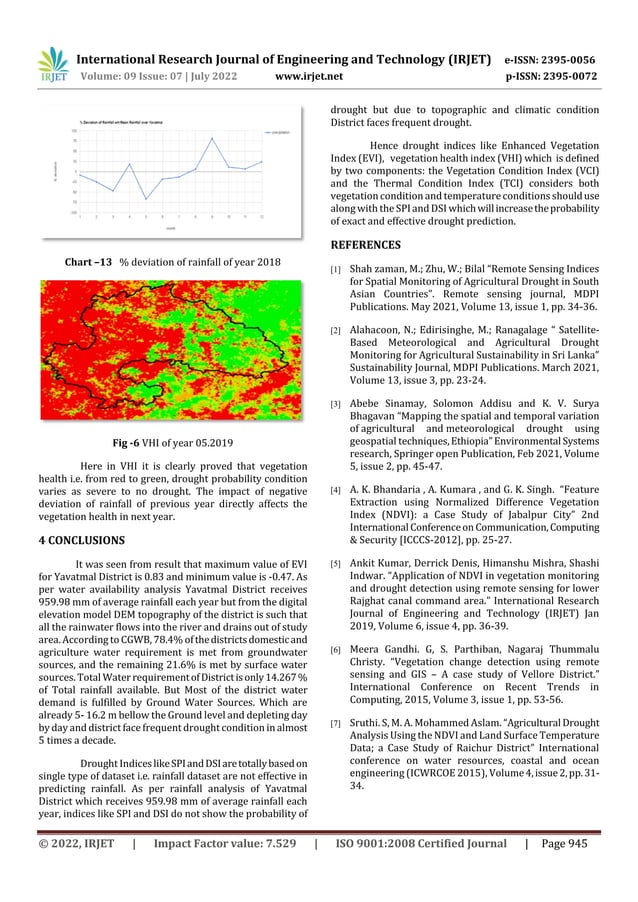 Mapping Of Temporal Variation Of Drought Using Geospatial Techniques Pdf